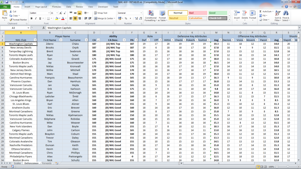 Patch Panel Spreadsheet Template - goalbaldcircle